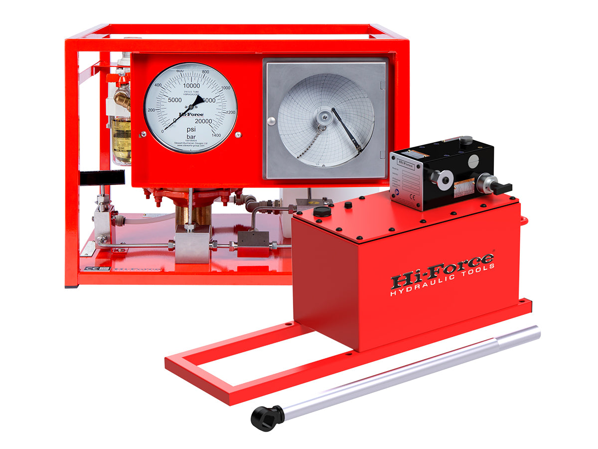 Hi-Force Hydrotest Pumps - Alpha Dog Industrial